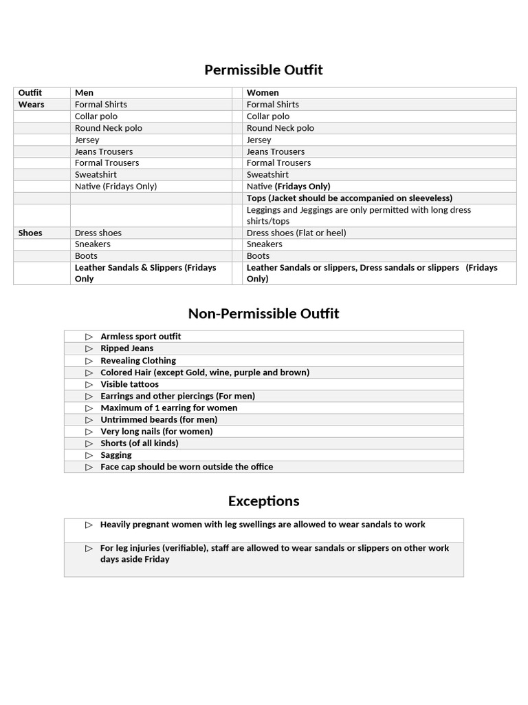 Workplace Dress Code Guidelines | PDF
