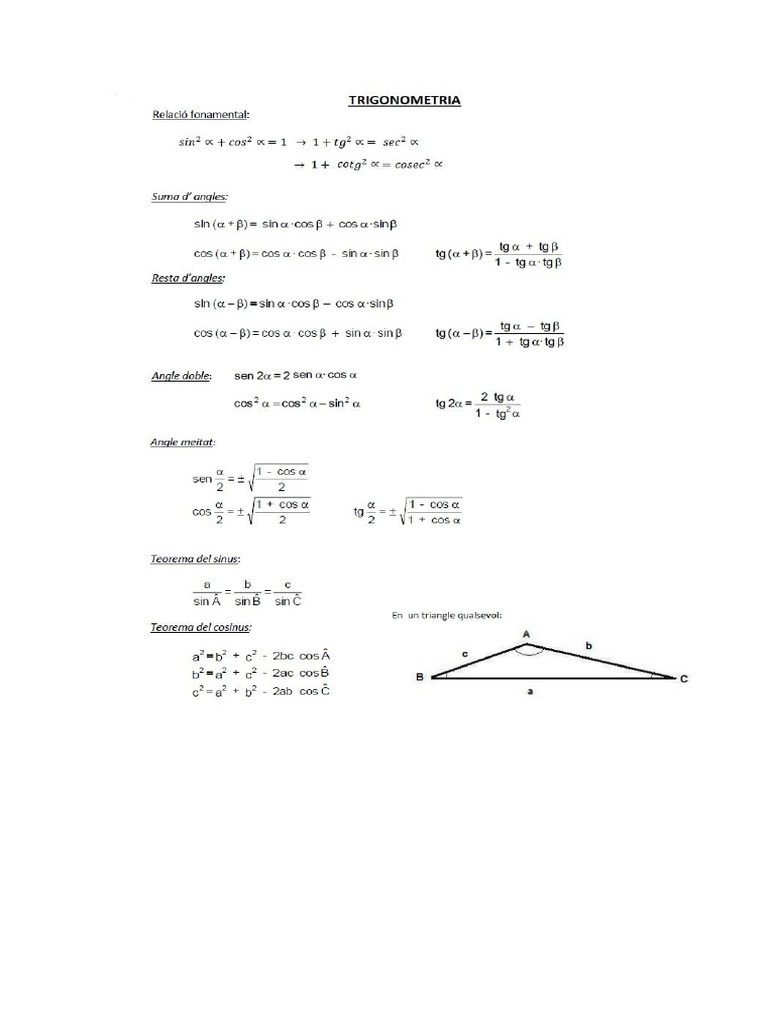 Formules TRIGONOMETRIA | PDF