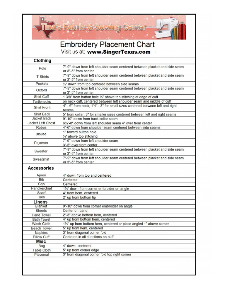 Emb Placement Chart | PDF