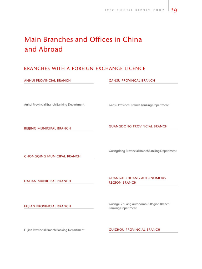 ICBC Annual Report 2002 Overview | PDF | China | World Politics