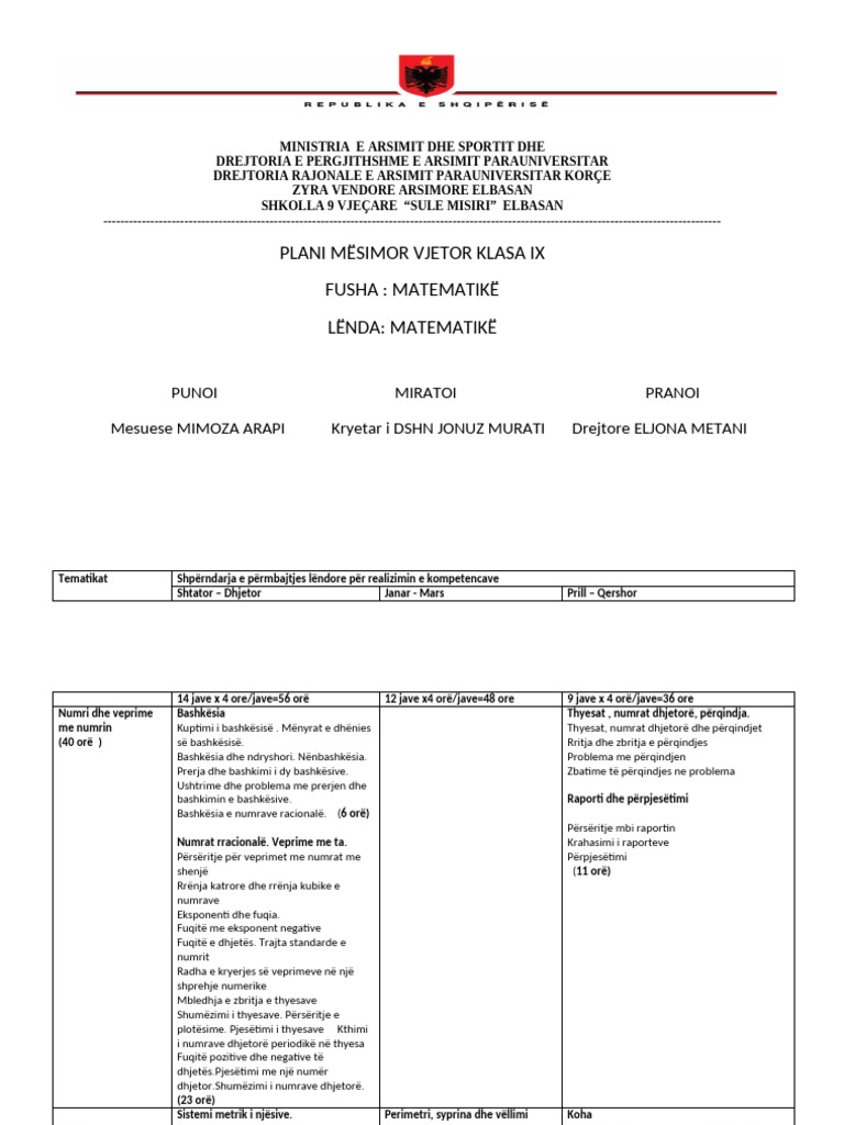 3.MATEMATIKA 9 IDEART Plani Mesimor Vjetor 2023 2024 | PDF