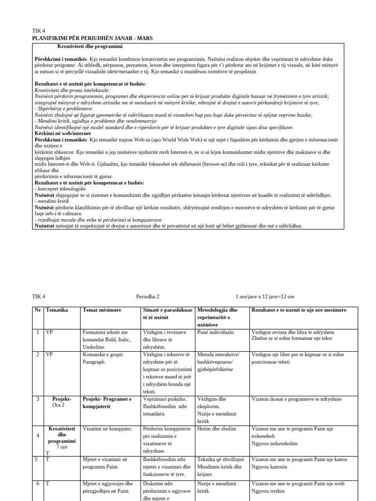2023 - 2024 - Ok Plan Pei TIK-4 Ideart Plani-Pei-Vjetor - Moza | PDF