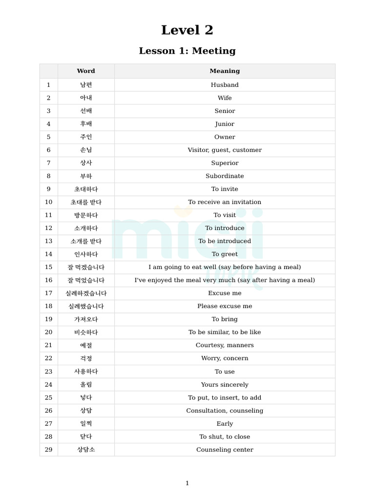 New Vocabulary Level TOPIK 2 | PDF