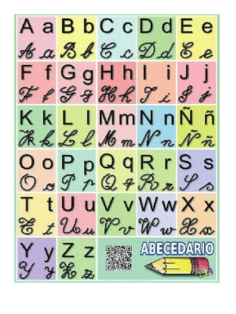 Abecedario Imprenta y Cursiva | PDF