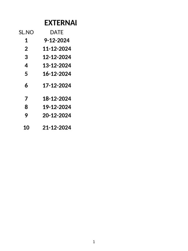 External Observers Teachers List From Sattenapalli Branch | PDF