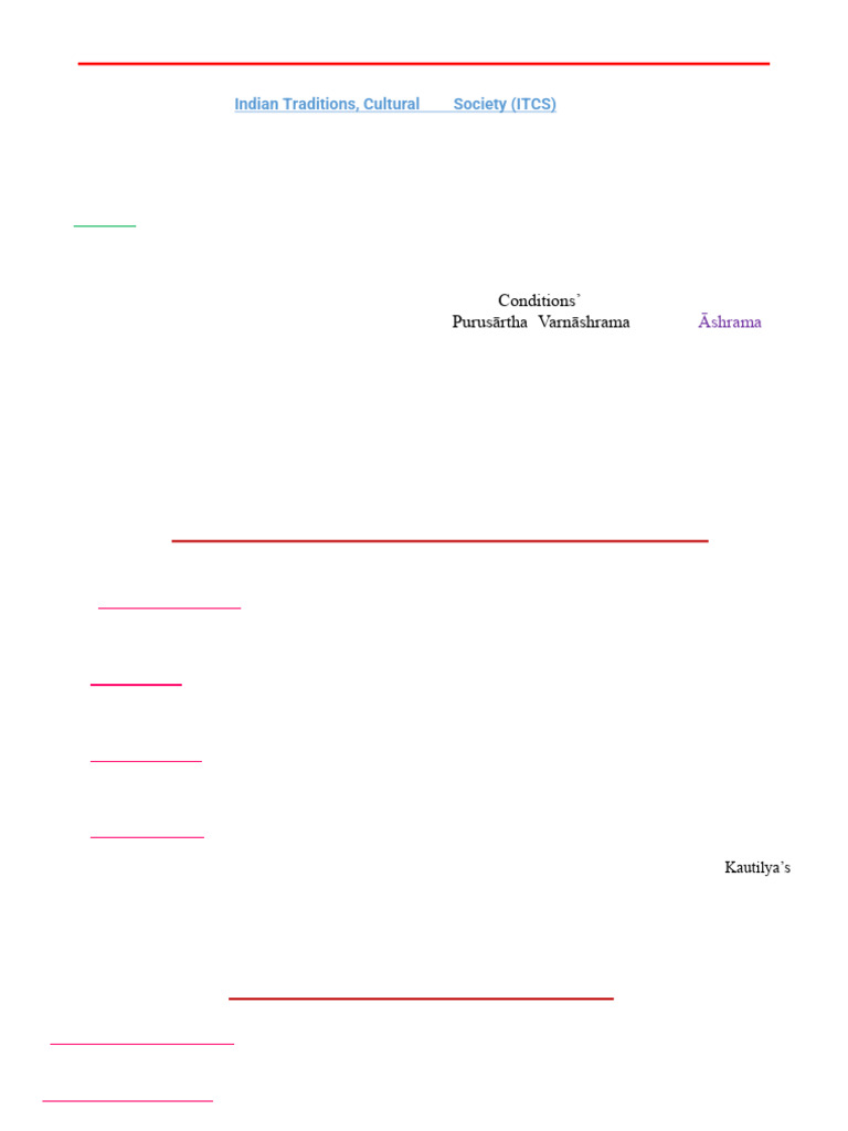 All 5 Units (Essence of ITCS) | PDF | Vedanta | Brahman
