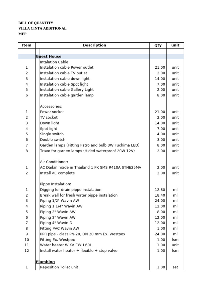 MEP Villa Cinta | PDF | Tap (Valve) | Ac Power Plugs And Sockets
