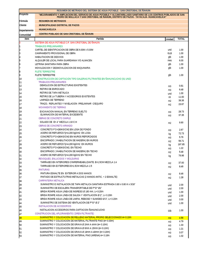 8.1 Metrado de Agua Potable Ñahuin | PDF | Material compuesto | Albañilería