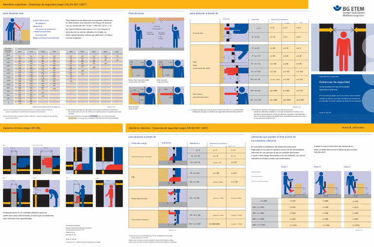 Iso-13857 en Español | PDF