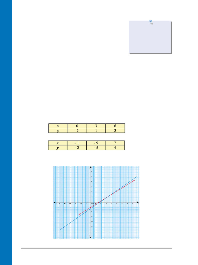 MATH LAB ACTIVITY-1 | PDF | Area | Length