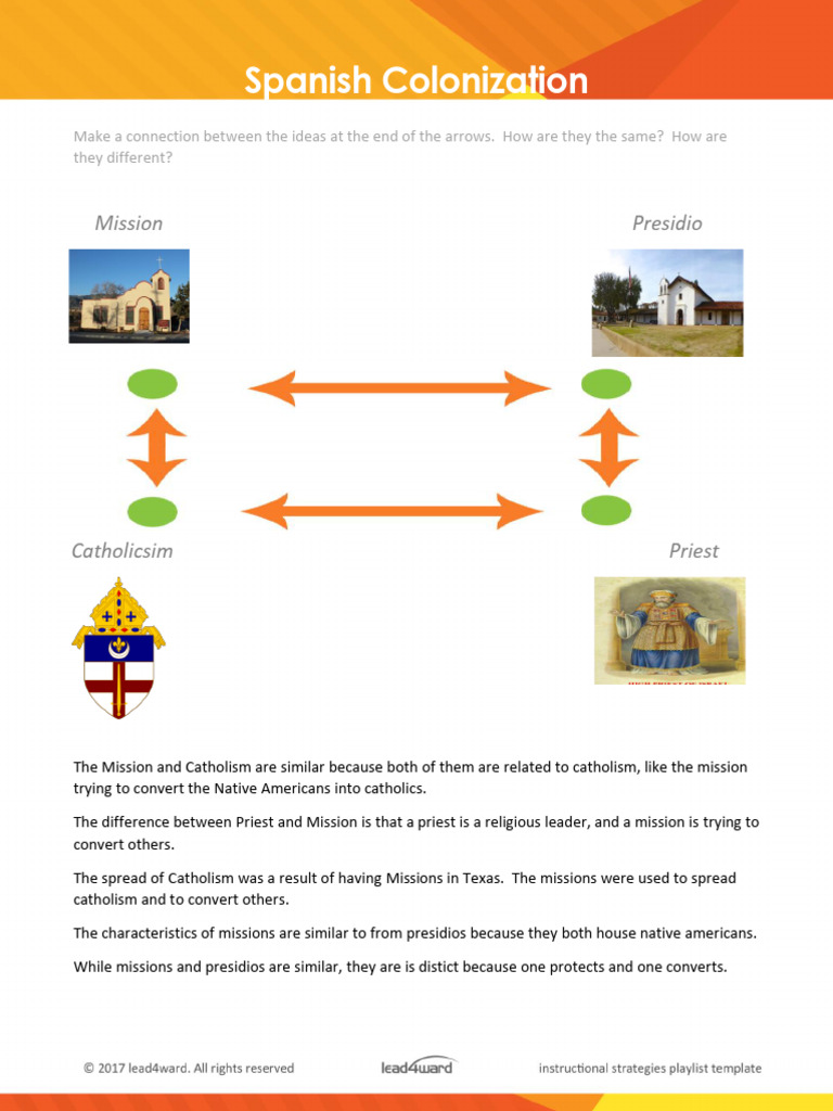 10.17 Spanish Colonization Connections | PDF