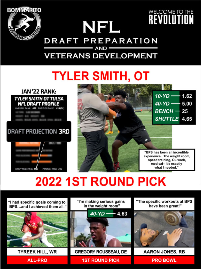 Bommarito NFL Information Packet 2022-23 Qpd3k3 | PDF