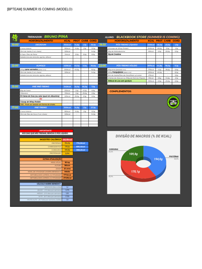 Modelo Summer Is Coming Treino 1800hs | PDF | Proteínas