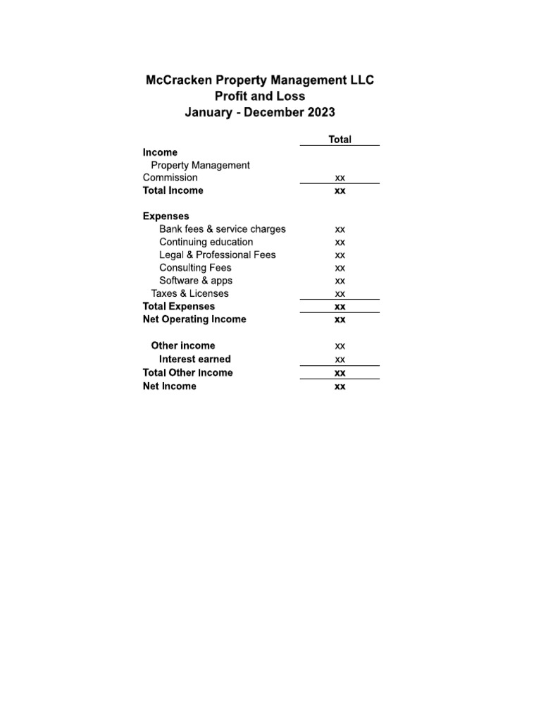 Sample P&L For Property Management | PDF