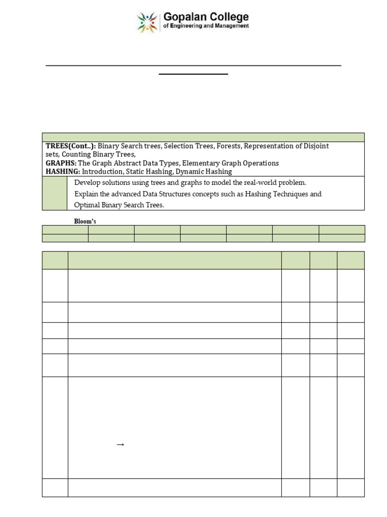 Updated-DSA_QB-3 | PDF | Theoretical Computer Science | Algorithms And ... Updated-DSA_QB-3 | PDF | Theoretical Computer Science | Algorithms And ...