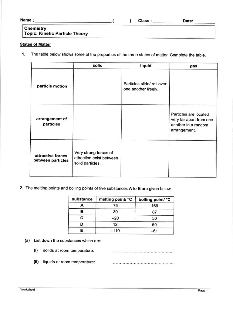 EYE Closing Gap WS For Self Practice | PDF