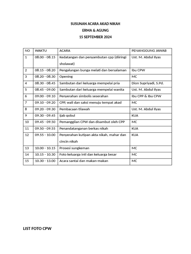 rundown wedding | PDF