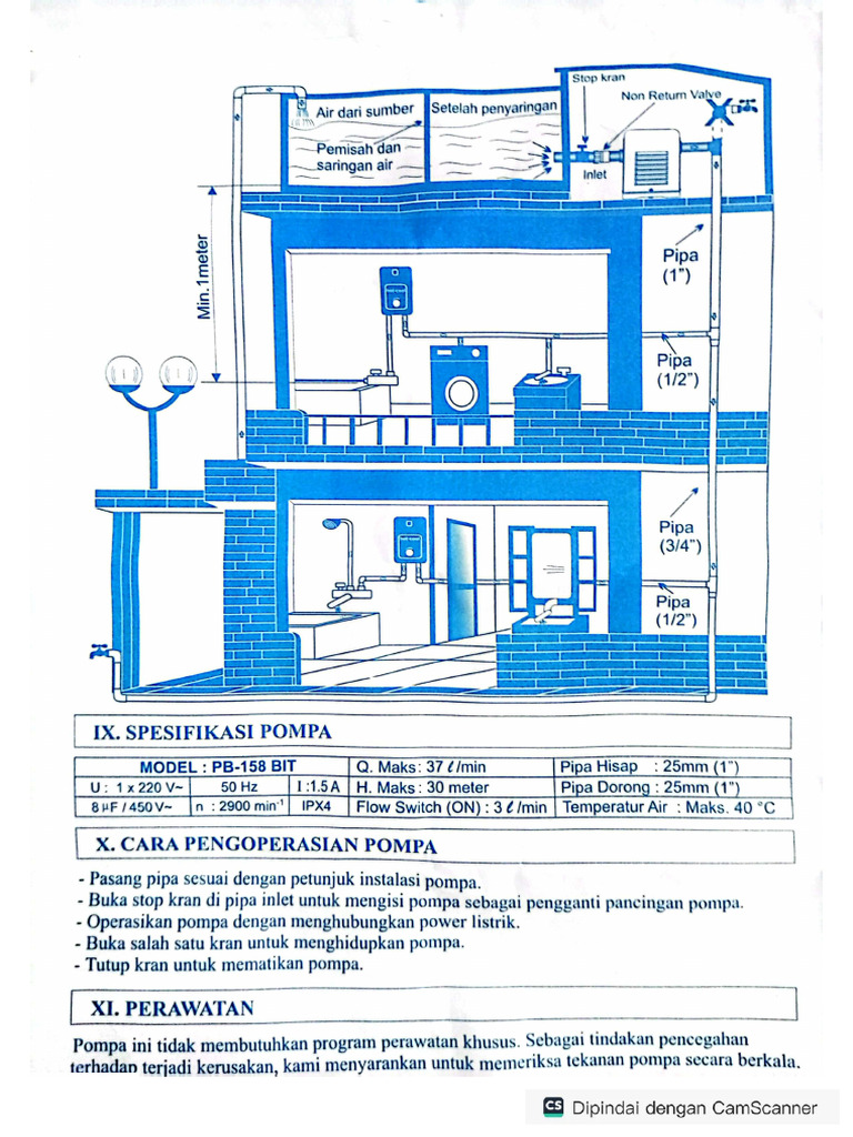 Prosedur Pemasangan Pompa | PDF