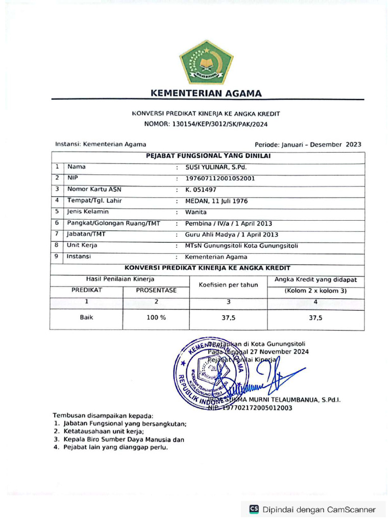 PAK Susi - Compressed | PDF