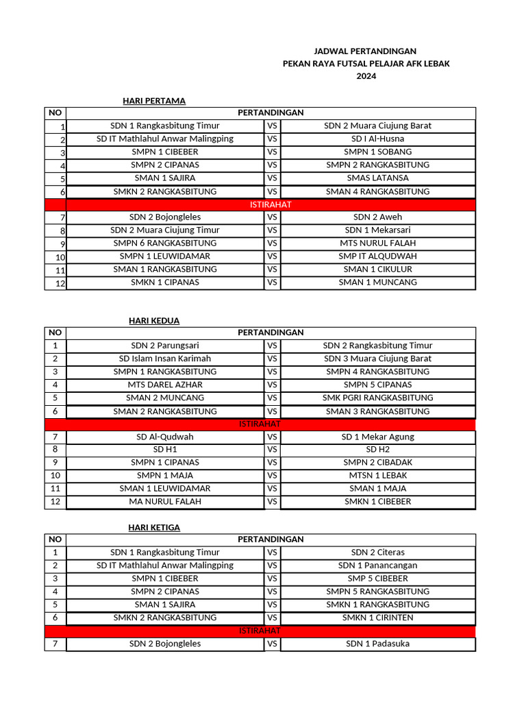 jadwal pertandingan futsal | PDF