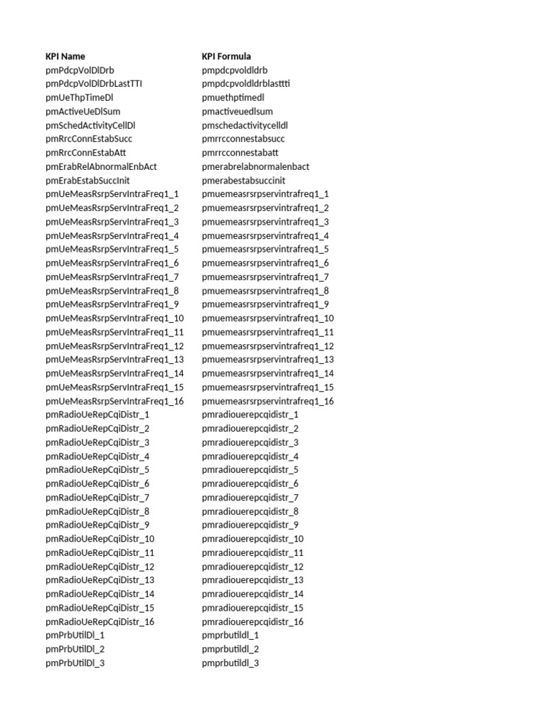 Copy of BlueGrass_Formulas_9292016 | PDF | Computing | Telecommunications Engineering