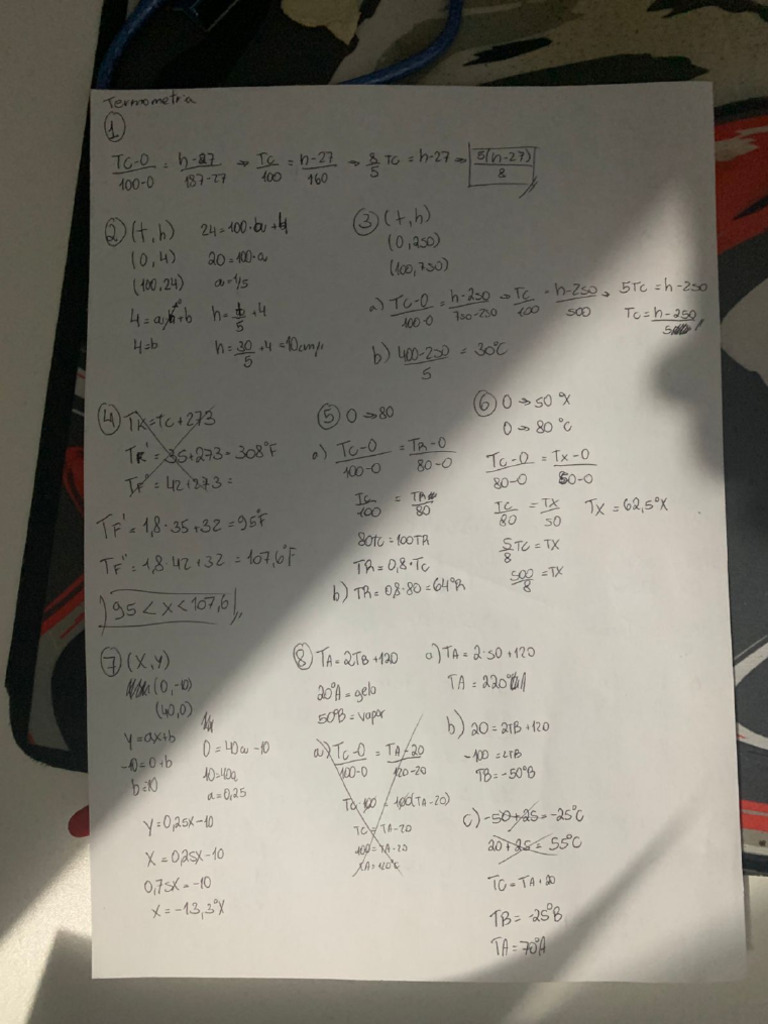 Png2pdf Organized | PDF