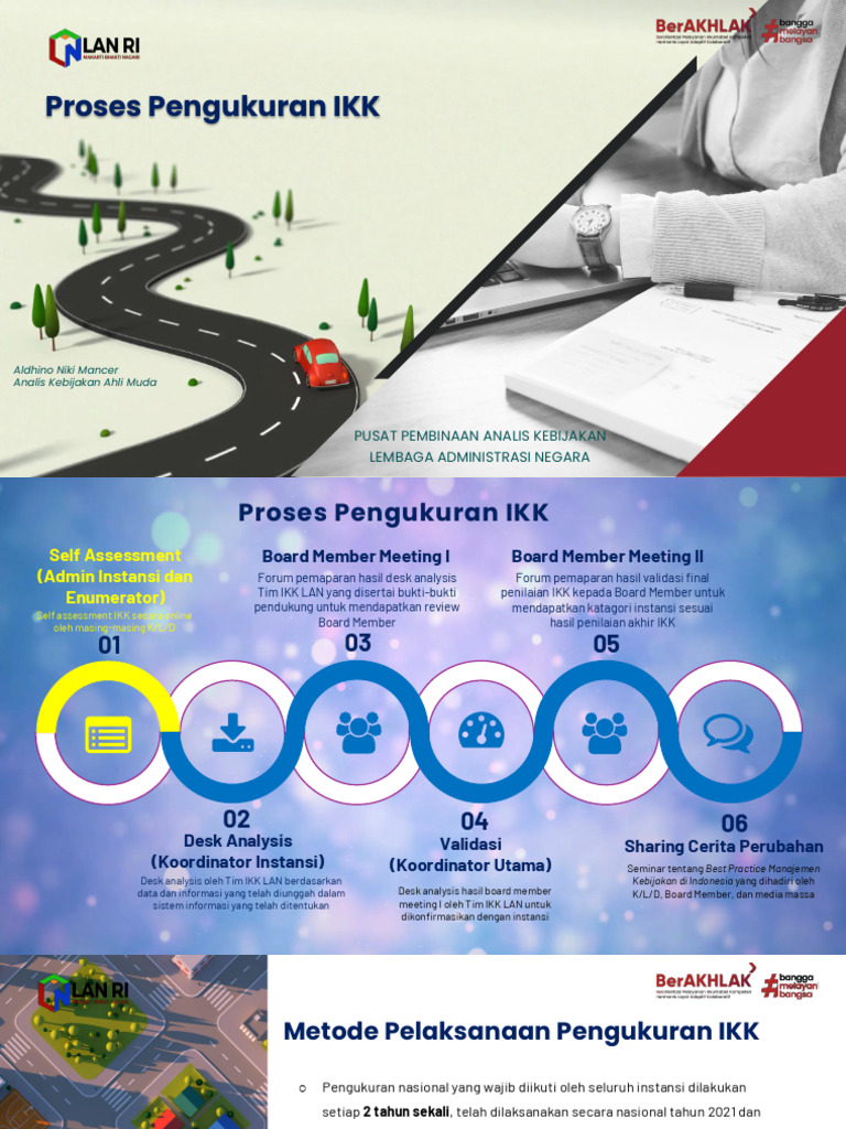 Revisi Sesi II IKK Jatim 2024 | PDF