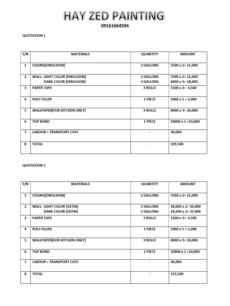 Hay Zed Painting | PDF