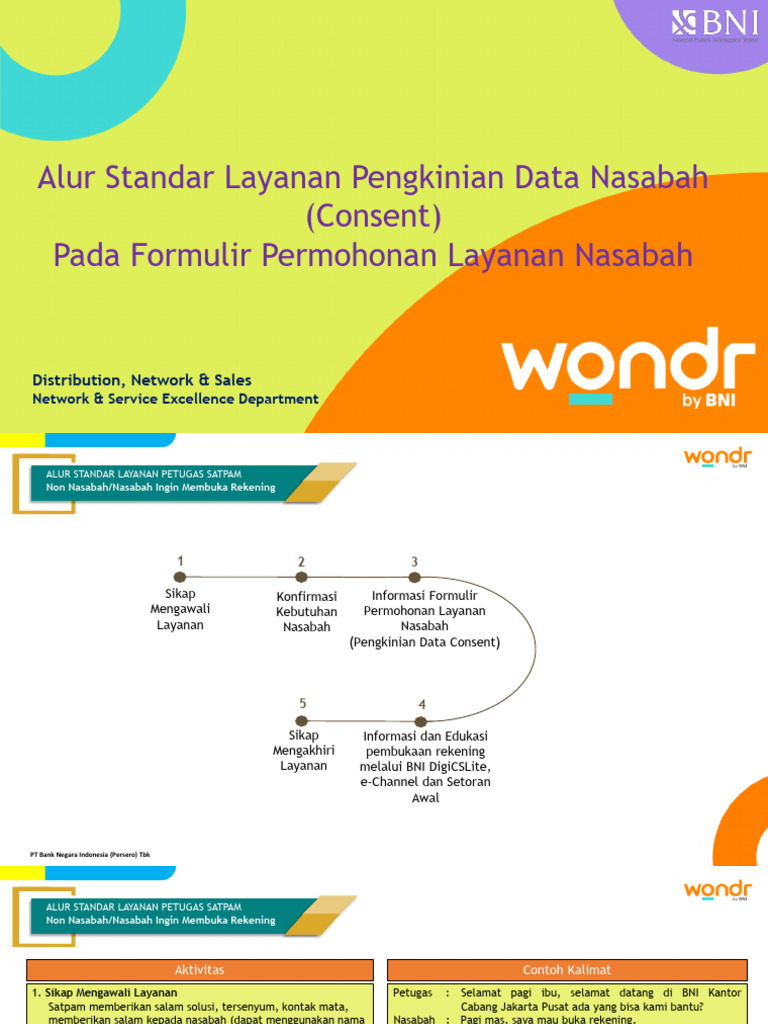 Panduan Pembukaan Rekening BNI | PDF