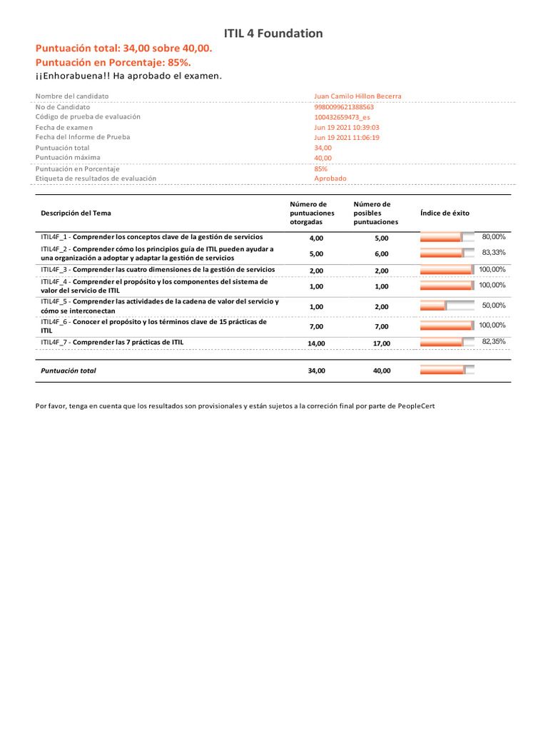 EXAMEN ITIL 4 | PDF | Itil EXAMEN ITIL 4 | PDF | Itil