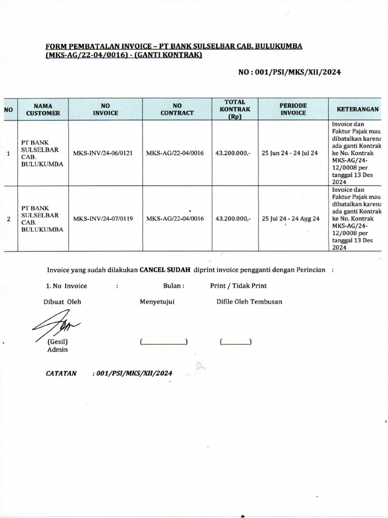 Form Pembatalan Invoice - PT Bank Sulselbar Cabang Bulukumba20241218 ...