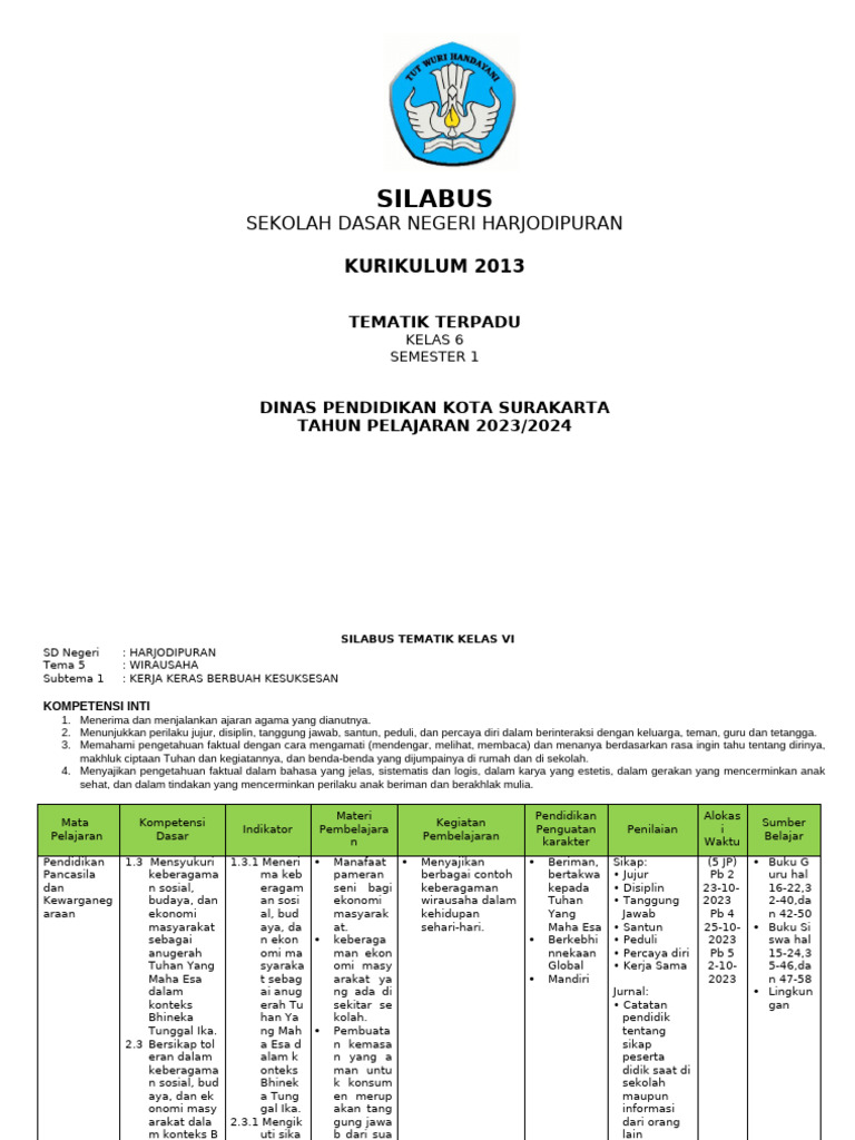Silabus Kelas 6 Tema 5 | PDF