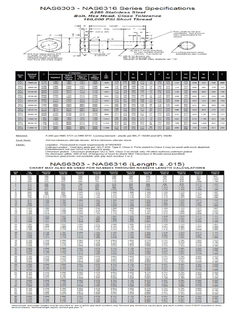 NAS6303 NAS6316 복사 | PDF