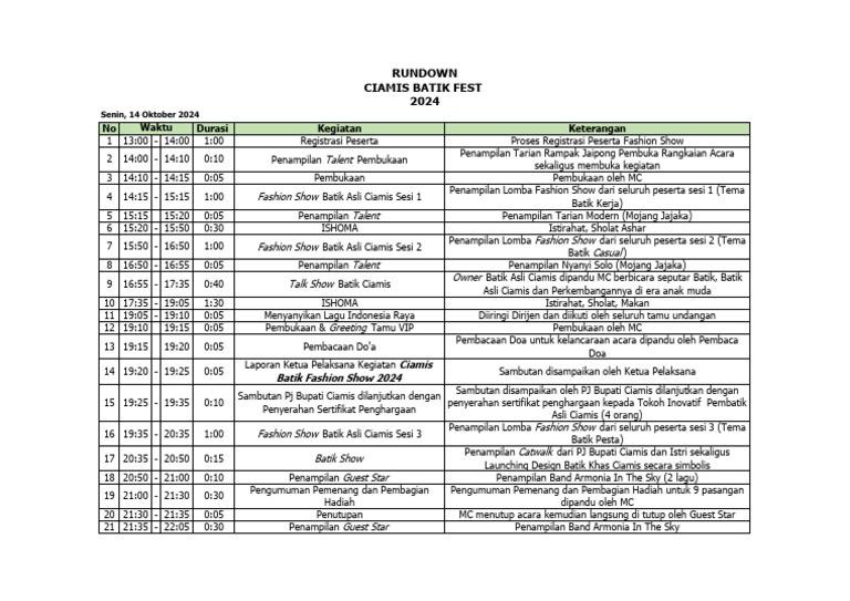 Rundown CBF 2024 - Terbaru | PDF