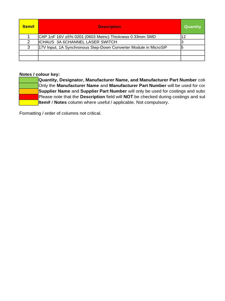 PCB Bom Sample File | PDF