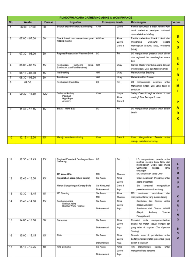 Rundown Teknis Acara Gathering Adins Rev.01 | PDF