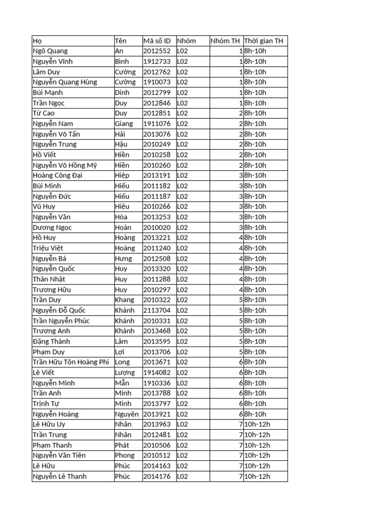 Danh Sách TH C Hành KT Robot - l02 | PDF