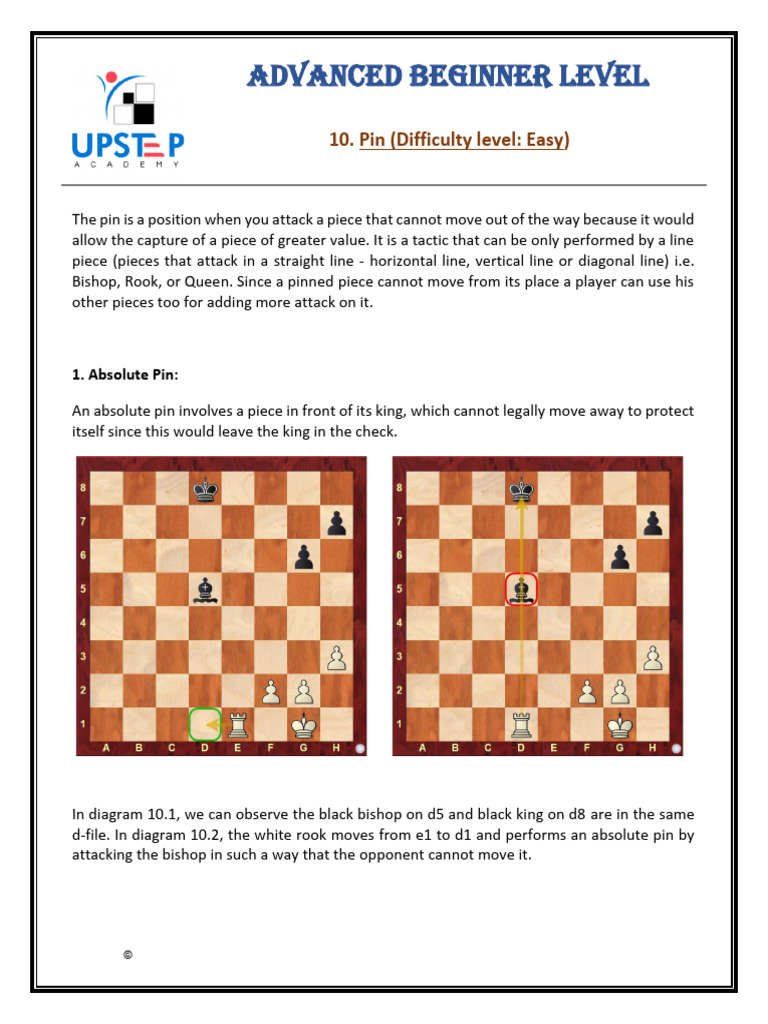 FC-AB-10 - Pin (Difficulty Level Easy) | PDF | Chess Theory ...