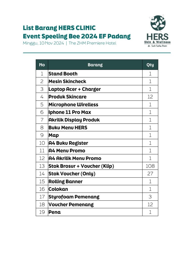 List Barang HERS CLINIC - EF | PDF