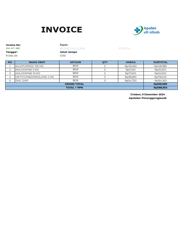 Pengajuan Enseval | PDF