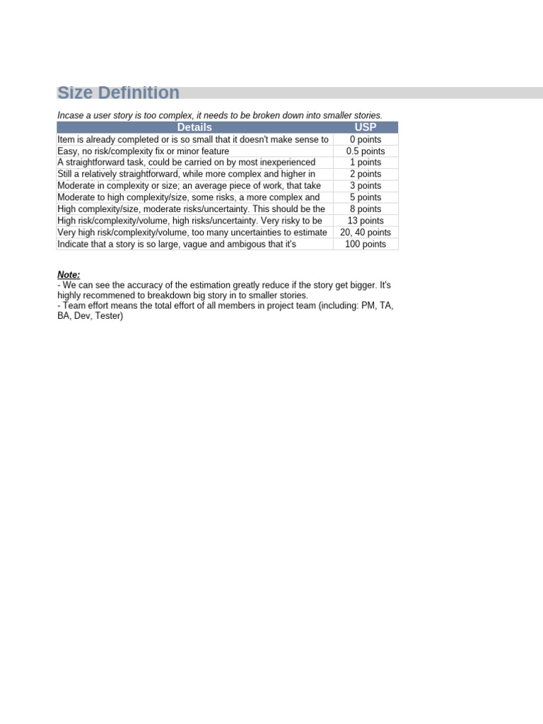 Story Point Size Definition & Level Mapping | PDF | Risk | Software