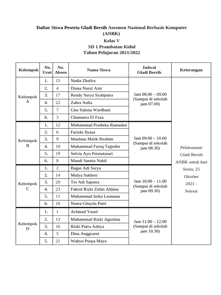 Daftar Siswa Peserta Gladi Bersih ANBK 2021 2022 | PDF