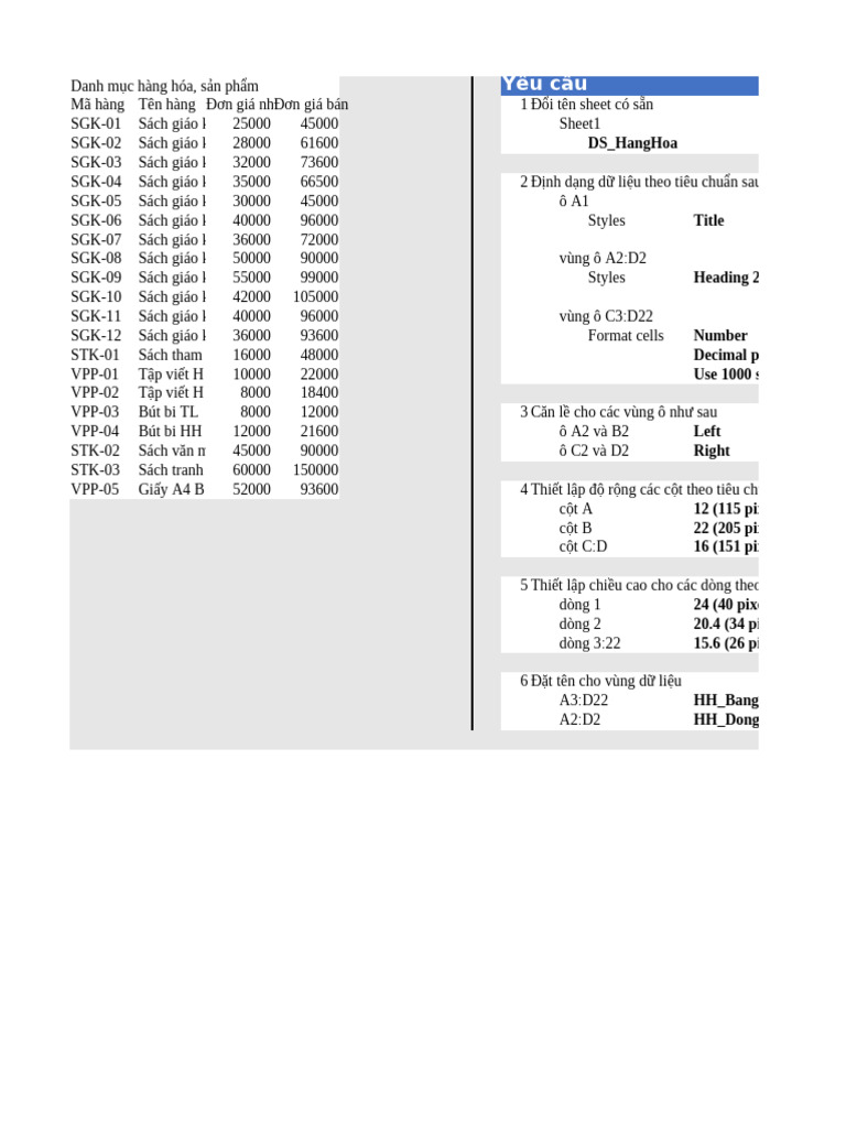 EX201 BT01 Data Wavehouse | PDF