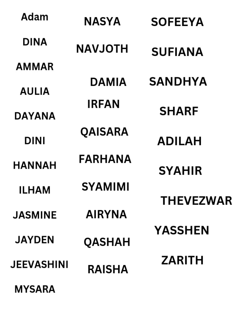 Lucky Draw Name List | PDF