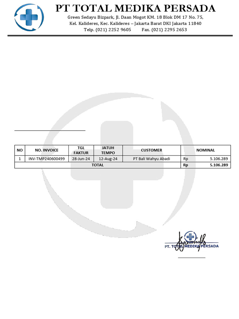 PT Bali Wahyu Abadi | PDF
