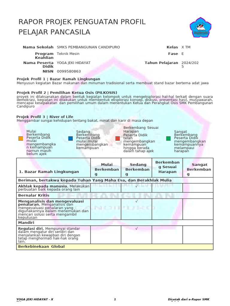 Yoga Jeki Hidayat - X Tm-Rapor-P5 | PDF