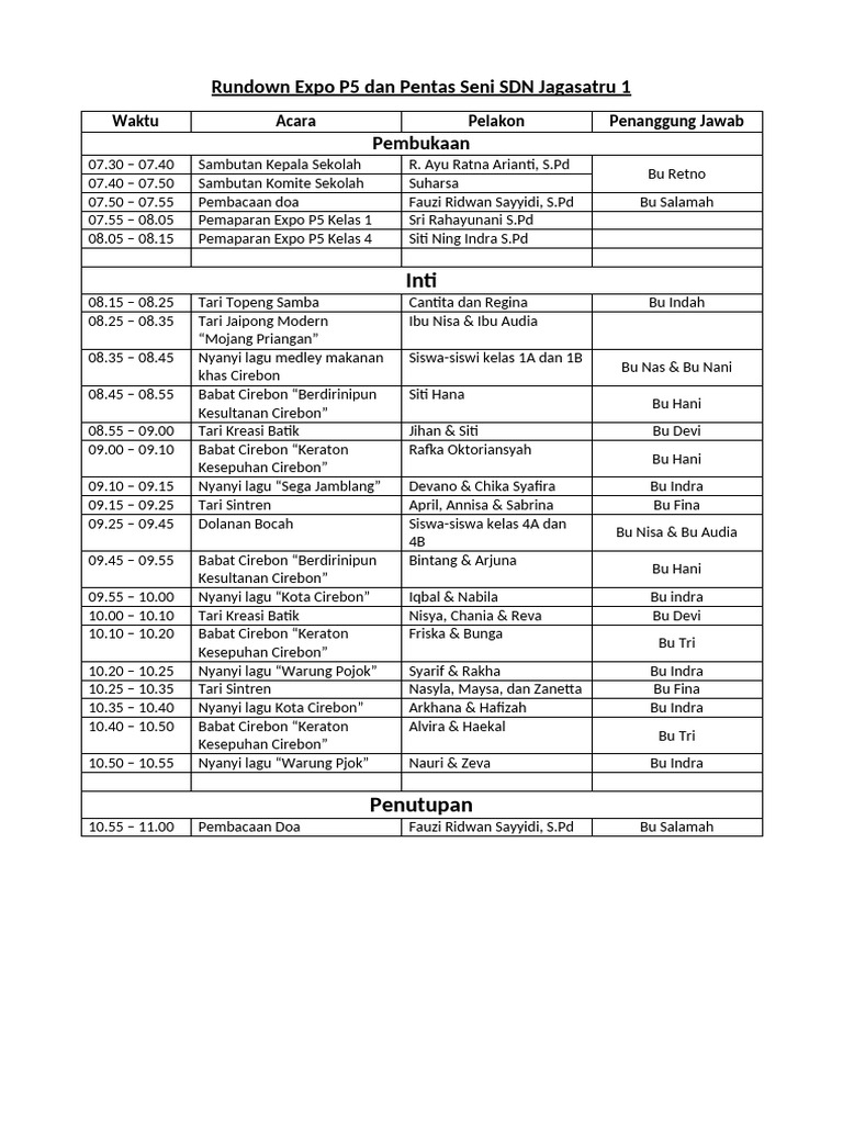 Rundown Expo P5 dan Pentas Seni SDN Jagasatru 1 | PDF