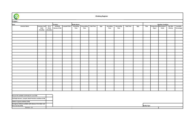 OETC Climbing Safety Checklist | PDF