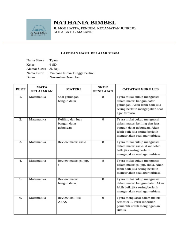 FORMAT LAPORAN HASIL BELAJAR | PDF