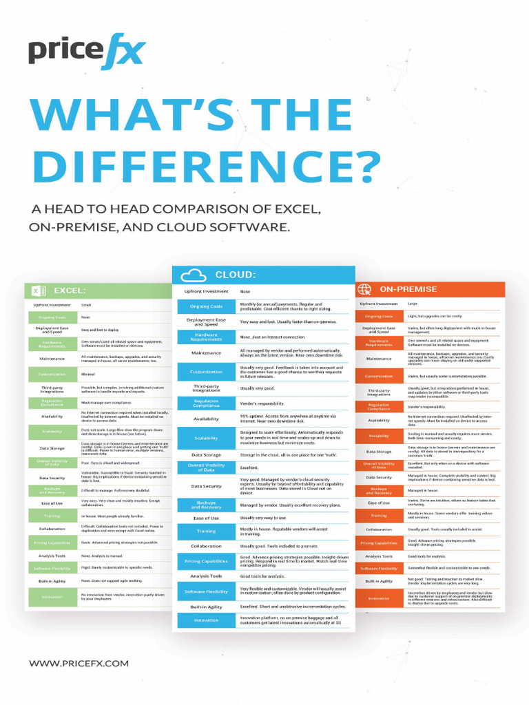 Excel_Cloud_OnPremise_infographic | PDF